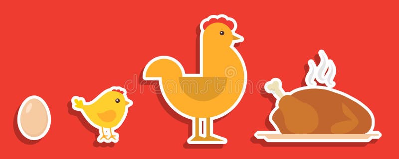 Egg, Chicken, Chicken, Baked Chicken. the Evolution of a Chicken from ...