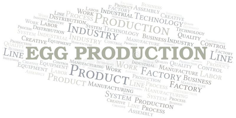 PRODUCTION word cloud stock illustration. Illustration of enterprise ...
