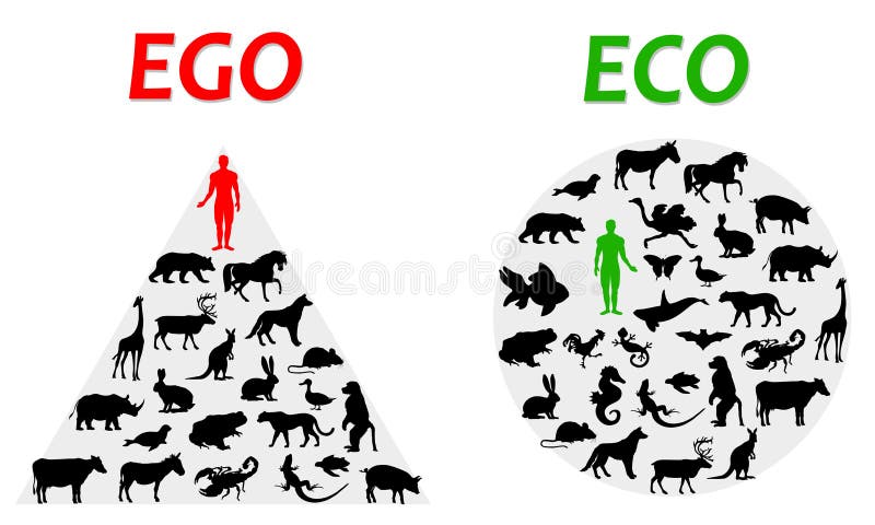 Ego and eco stock illustration. Image of environmental - 61263683