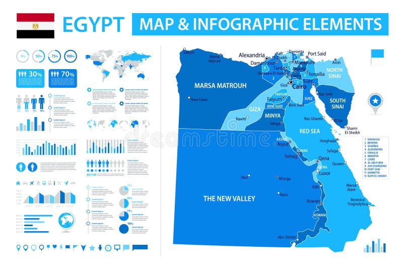 Egypt Infographic Map with Data Visualization Elements - Vector Map of ...