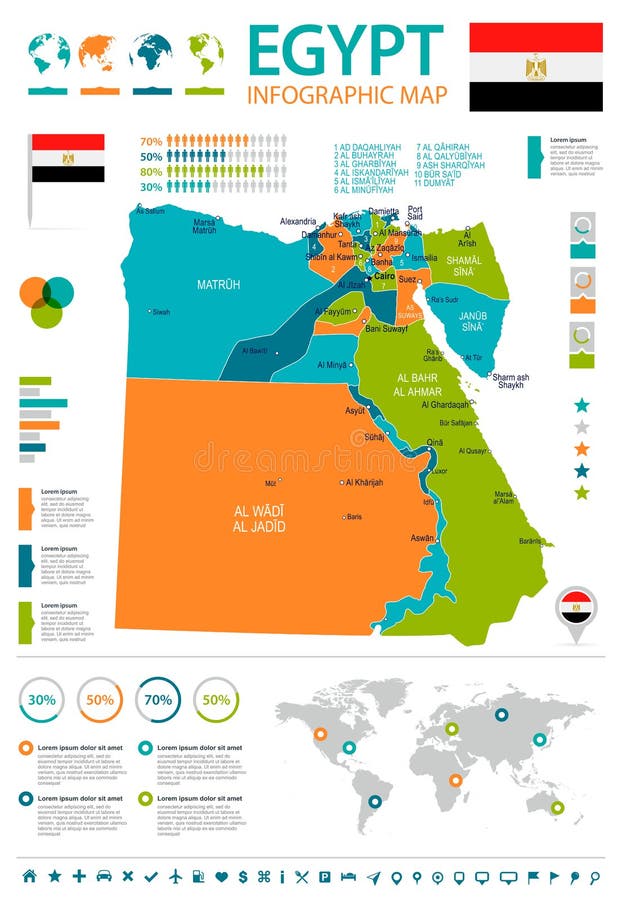 Egypt - Infographic Map and Flag - Illustration Stock Illustration ...