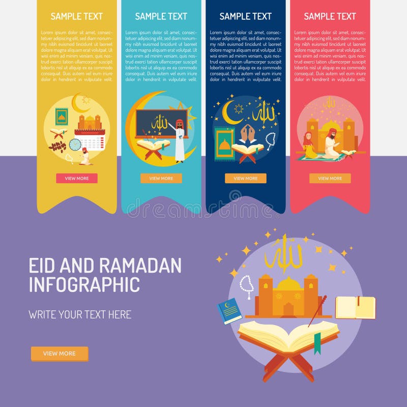 Diagrama De Infographic Do Estudo De Ramadhan Ilustração Stock ...
