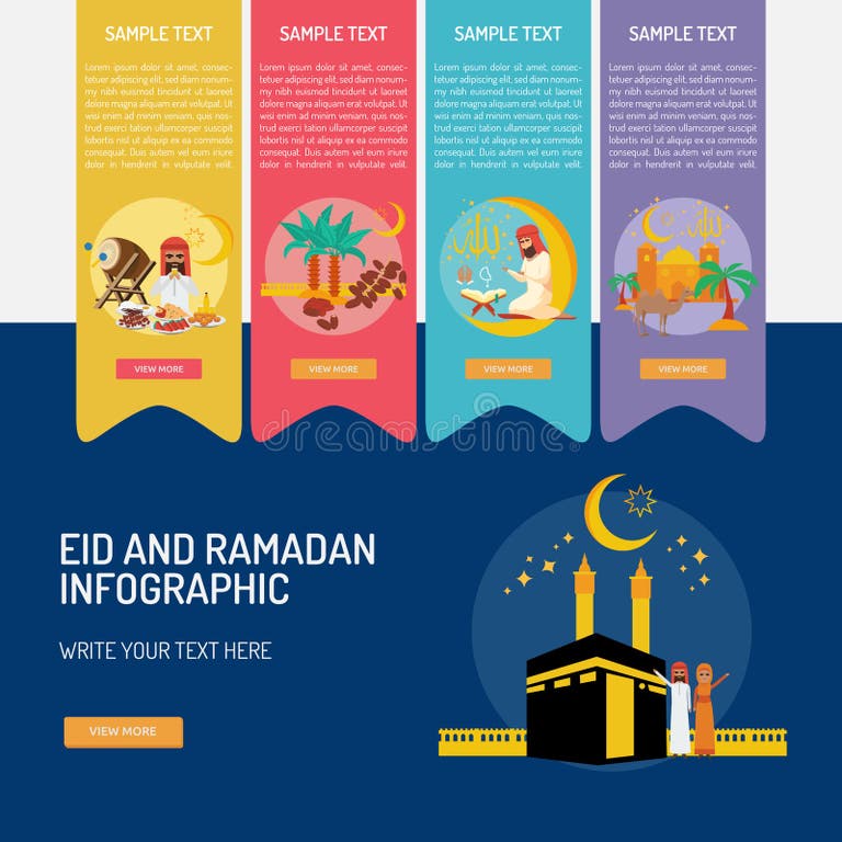 Eid et Ramadan Infographic illustration stock. Illustration du dieu ...