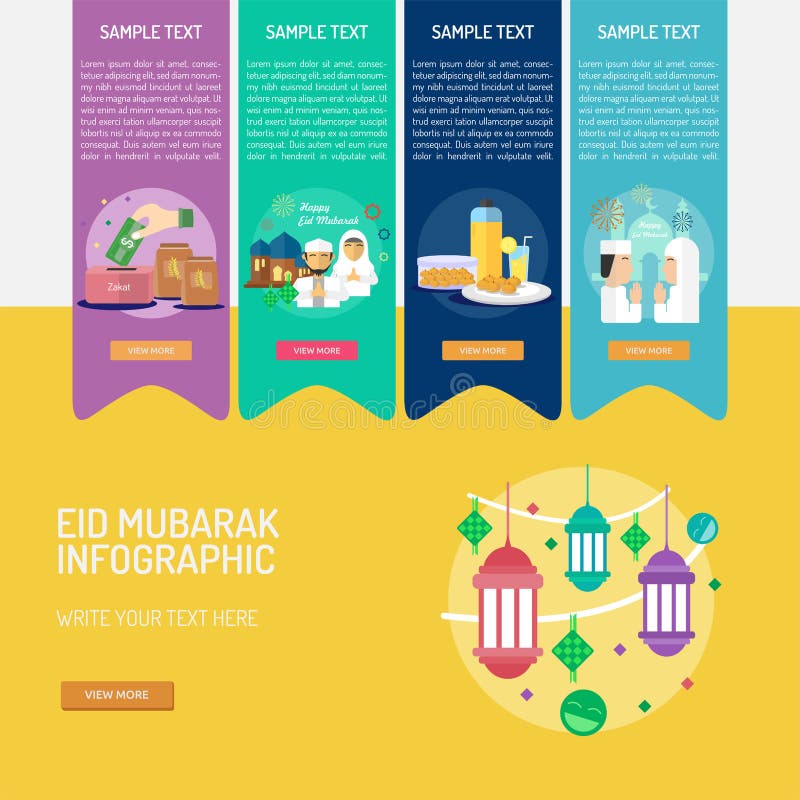 Diagrama De Zakat Infographic Stock de ilustración - Ilustración de ...