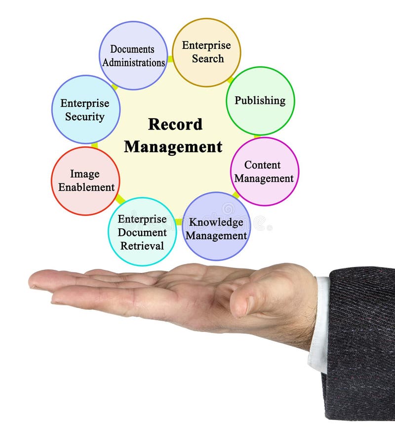 Components of Record Management Stock Image - Image of eight, hand ...