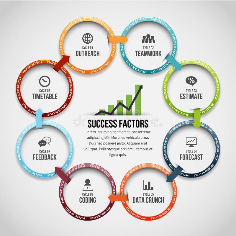Eight Part Cycle Infographic Stock Illustrations – 535 Eight Part Cycle ...