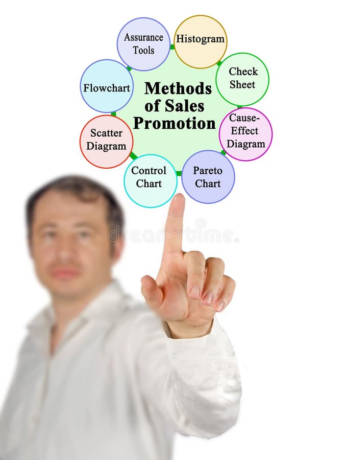 Payment Options for Long-term Care Stock Photo - Image of medicaid ...