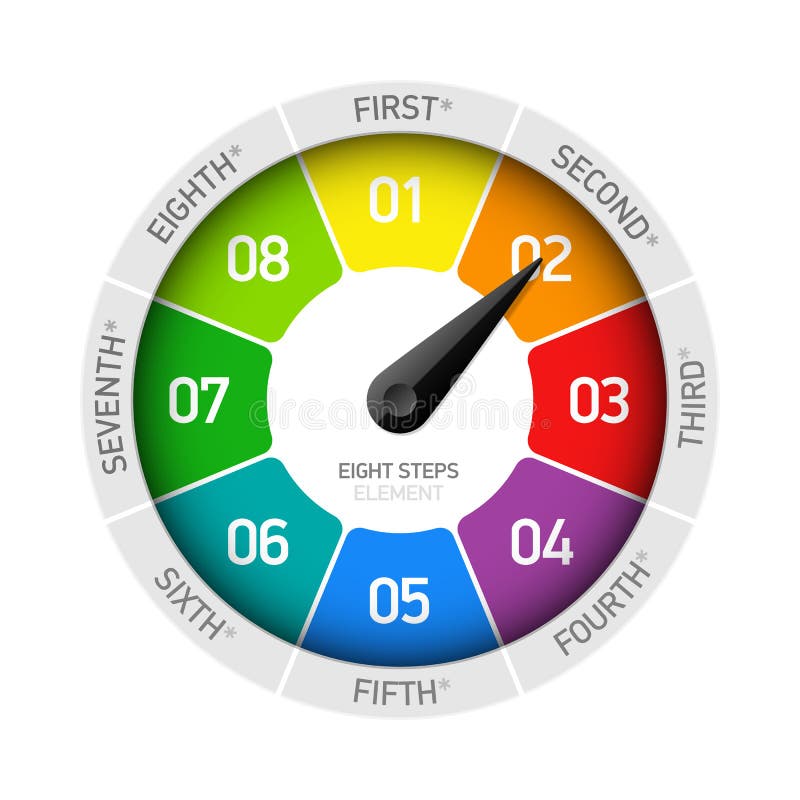 Eight Steps Cycle Design Element Stock Illustration - Illustration of ...