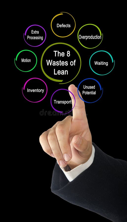 Scrap Rework Stock Photos - Free & Royalty-Free Stock Photos from ...