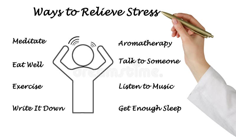 Ways to Relieve Stress stock image. Image of listen - 160917187 Ways to Relieve Stress stock image. Image of listen - 160917187