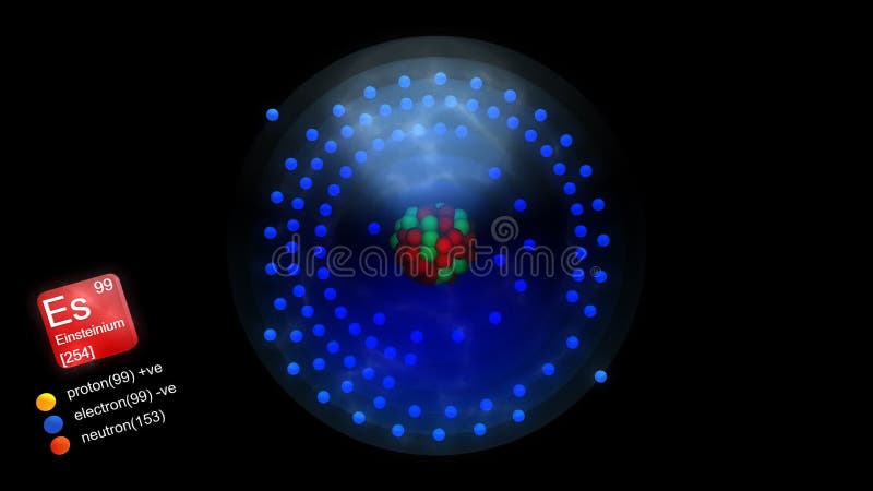 Einsteinium Atom, with Element`s Symbol Stock Video - Video of table ...