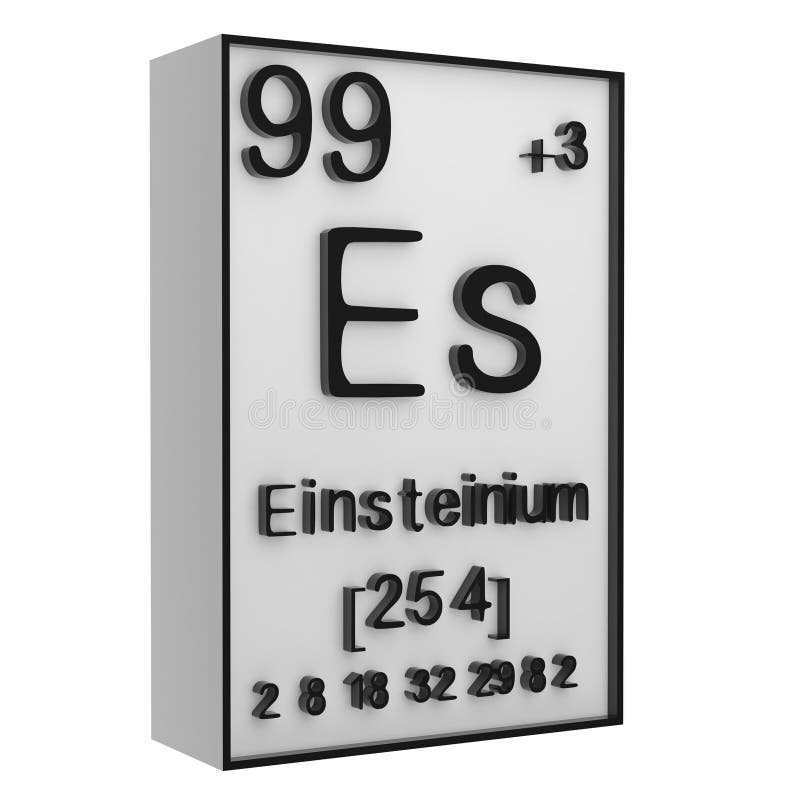 Periodic Table of the Elements,the Periodic Table Shows Information of ...