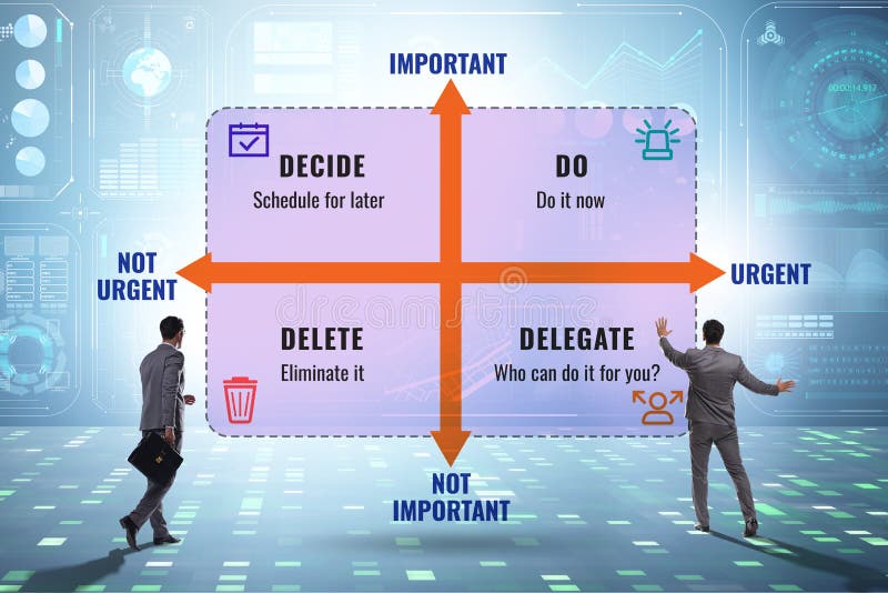Eisenhower Matrix Helping To Prioritize Important Tasks Stock Photo ...