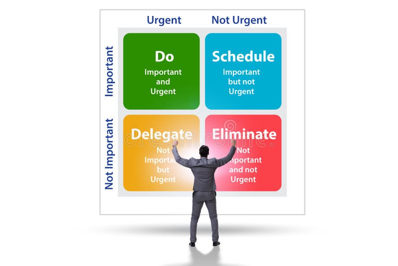 Eisenhower Matrix Helping To Prioritize Important Tasks Stock Photo ... Eisenhower Matrix Helping To Prioritize Important Tasks Stock Photo ...