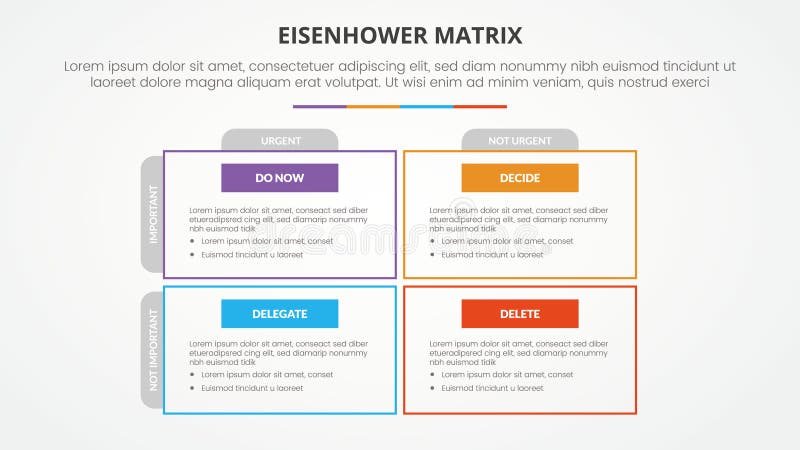 Eisenhower Matrix Template Infographic Concept for Slide Presentation ...