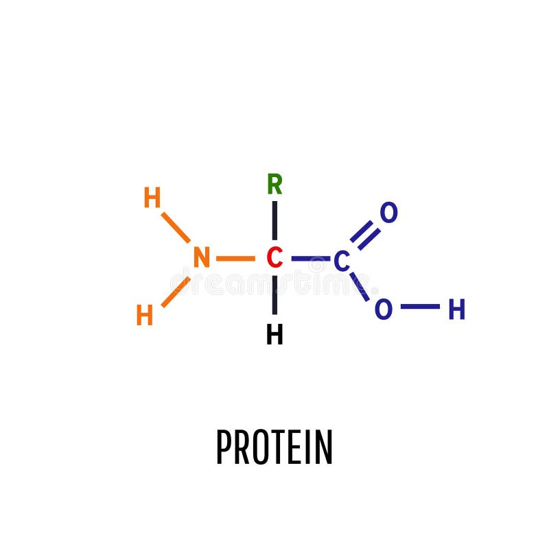 Formule Voor De Chemische Structuur Van Vitamine C L Ascorbinezuur ...