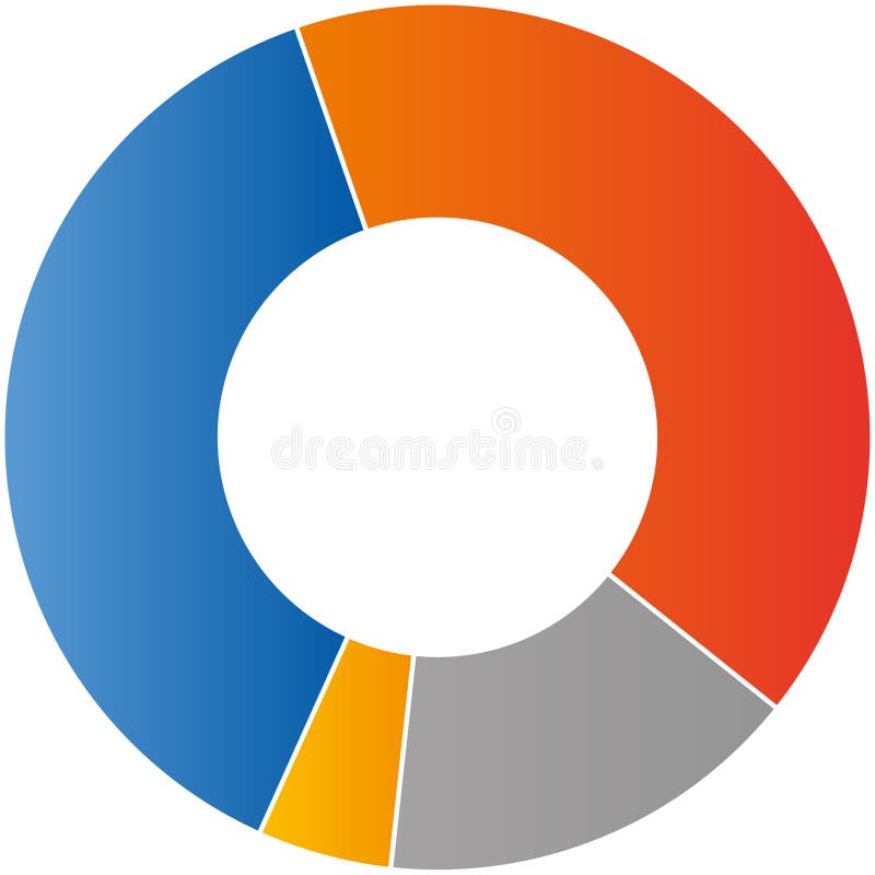 Ejemplo De La Carta Del Diagrama Del Color Ilustración del Vector ...