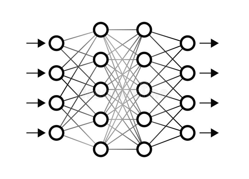 Diagrama De Red Neuronal, Entrada Y Datos De Salida, Capas Ocultadas ...