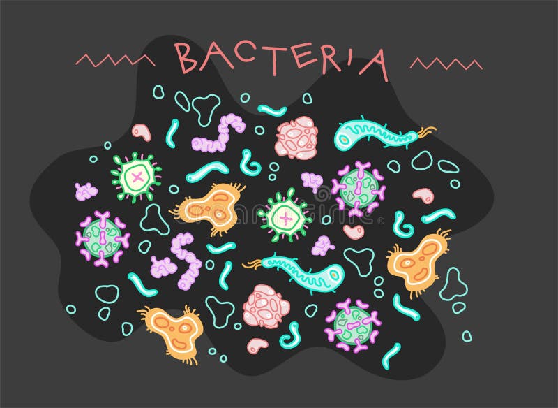 Conjunto De Vectores De Ilustración De Microorganismos Ilustración del ...