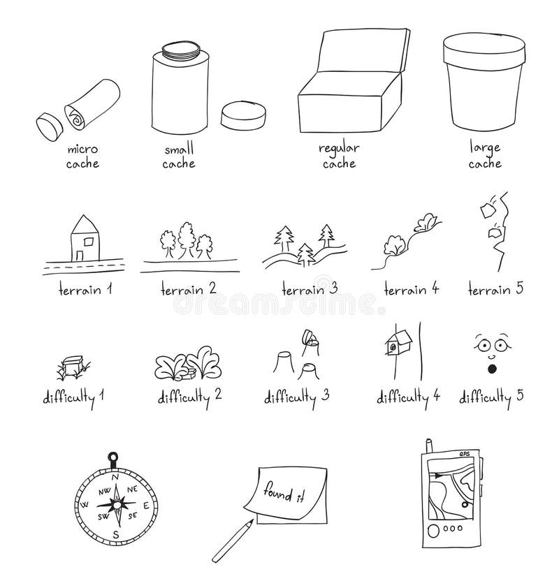Ejemplo Del Esquema De Geocaching Ilustración del Vector - Ilustración ...