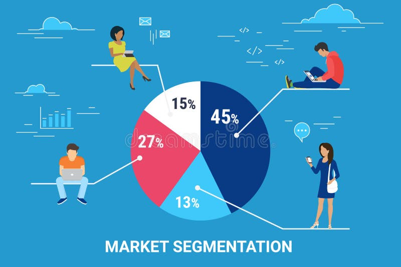 Ejemplo Infographic Del Concepto De La Segmentación De Mercado ... Ejemplo Infographic Del Concepto De La Segmentación De Mercado ...