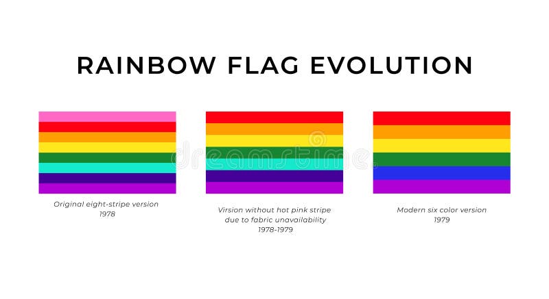Ejemplo Moderno De La Evolución De La Bandera Del Arco Iris Del Orgullo