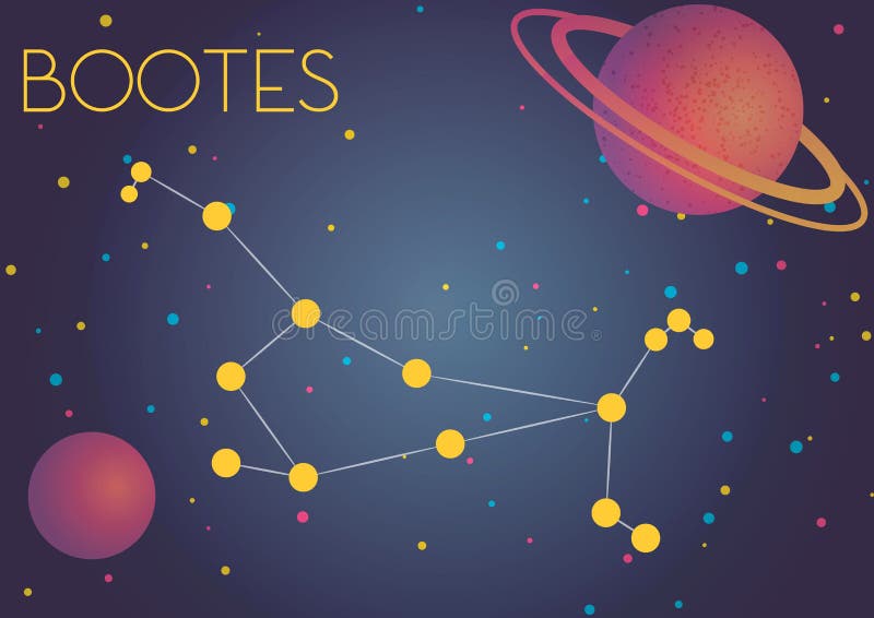 La Constelación De Los Bootes El Herdsman - Icono Lineal Ilustración ...