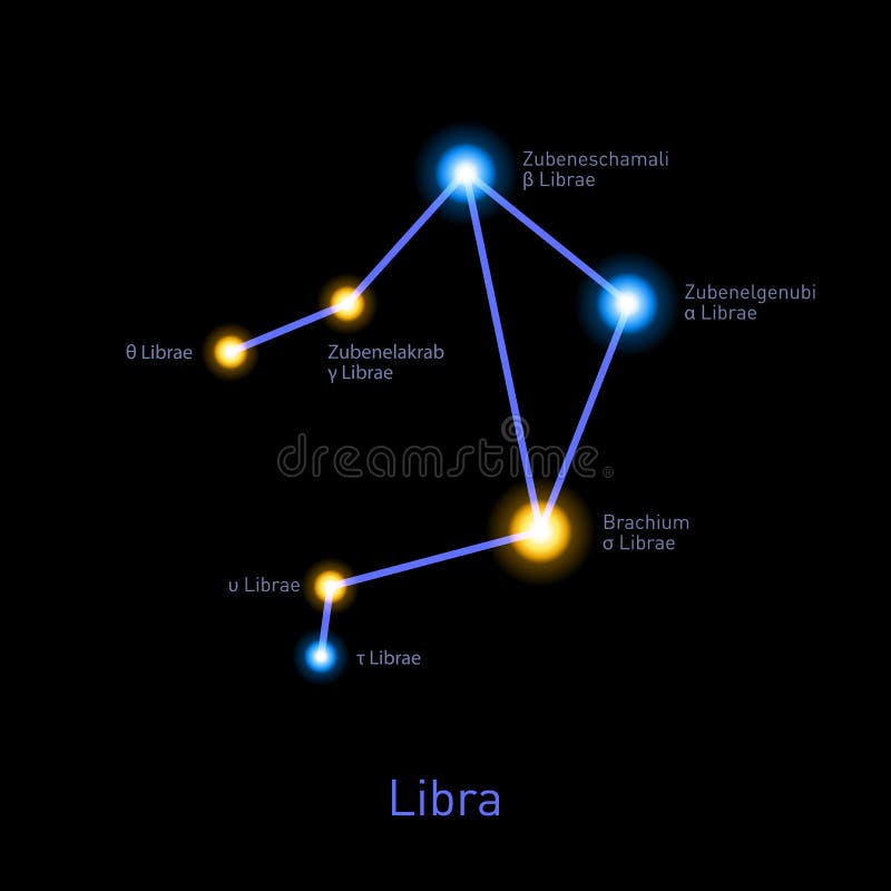 El Espacio De La Constelación Del Libra Protagoniza El Fondo Vector ...