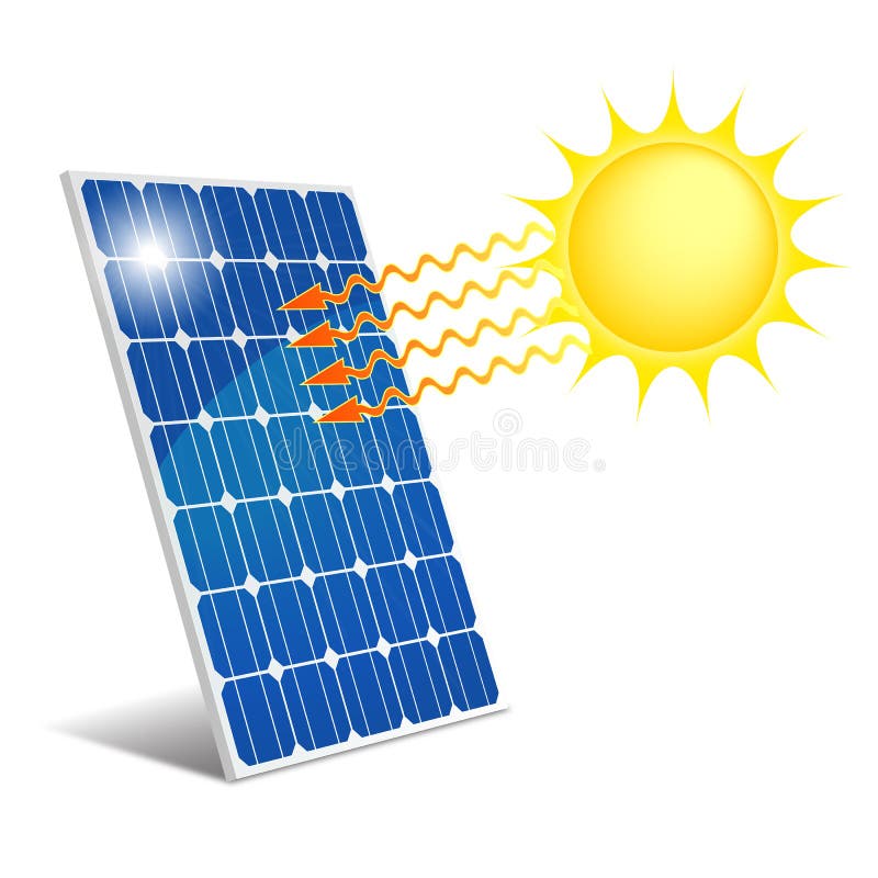 El panel fotovoltaico ilustración del vector. Ilustración de ambiente ...