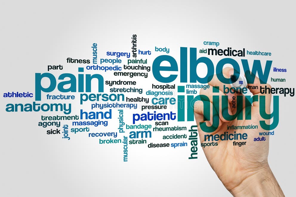 Elbow injury word cloud stock photo. Image of health - 88379378