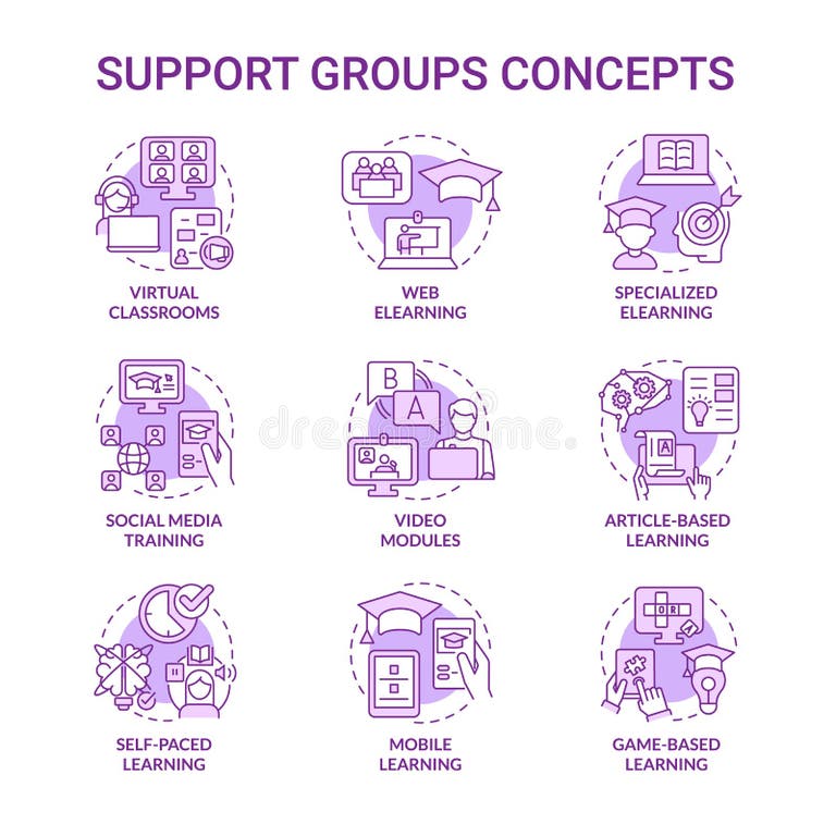Elearning Platform and Techniques Purple Concept Icons Set Stock Vector ...