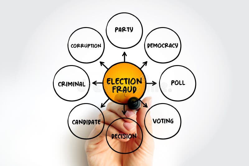 Election Fraud - Involves Illegal Interference with the Process of an ...