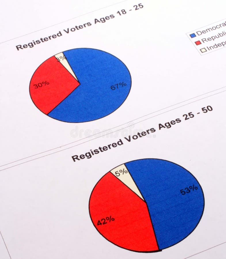 Election Graphs stock photo. Image of election, chart - 6300904