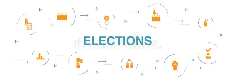 Elections Infographic 10 Steps Circle Stock Vector - Illustration of ...