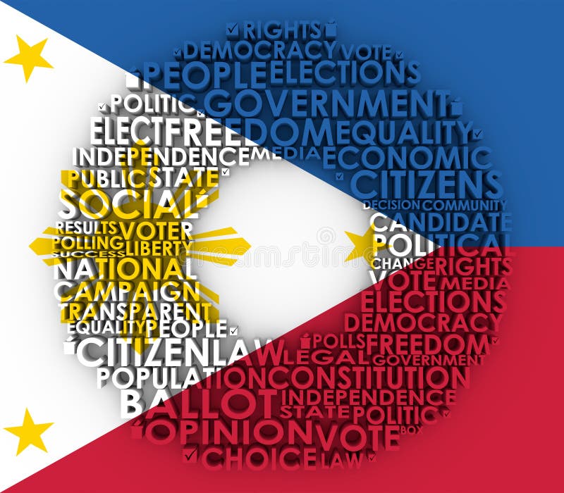 National Flag Philippines Word Cloud Stock Illustrations – 2 National ...