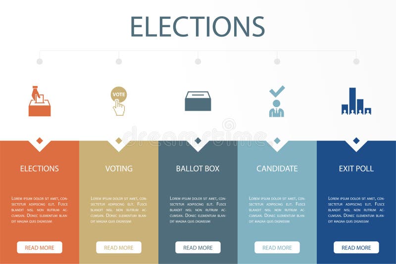 Elections, Voting, Ballot Box, Candidate Stock Illustration ...