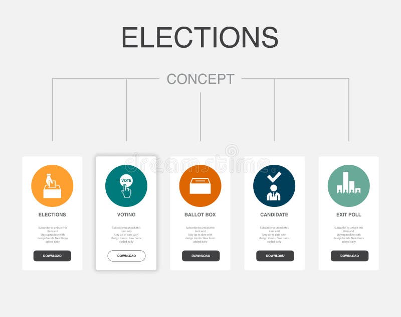 Elections Layout Stock Illustrations – 2,087 Elections Layout Stock ...