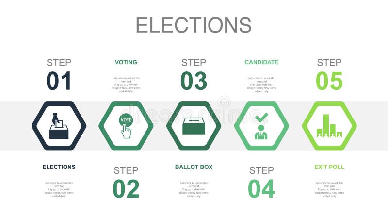 Elections, Voting, Ballot Box, Candidate Stock Vector - Illustration of ...