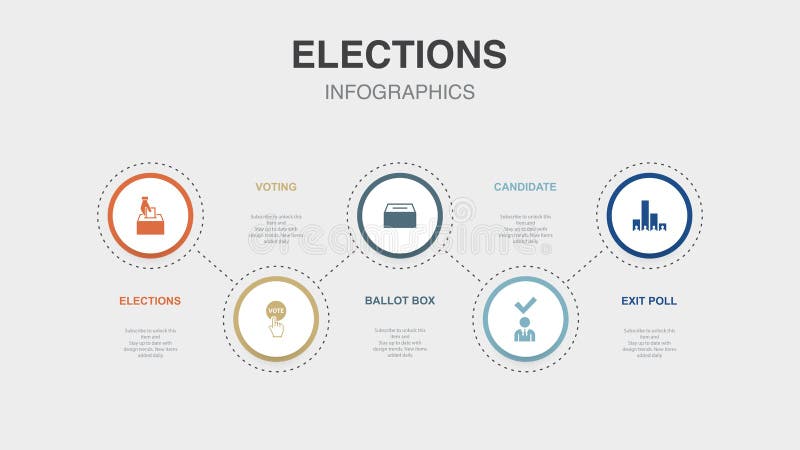 Elections, Voting, Ballot Box, Candidate Stock Vector - Illustration of ...