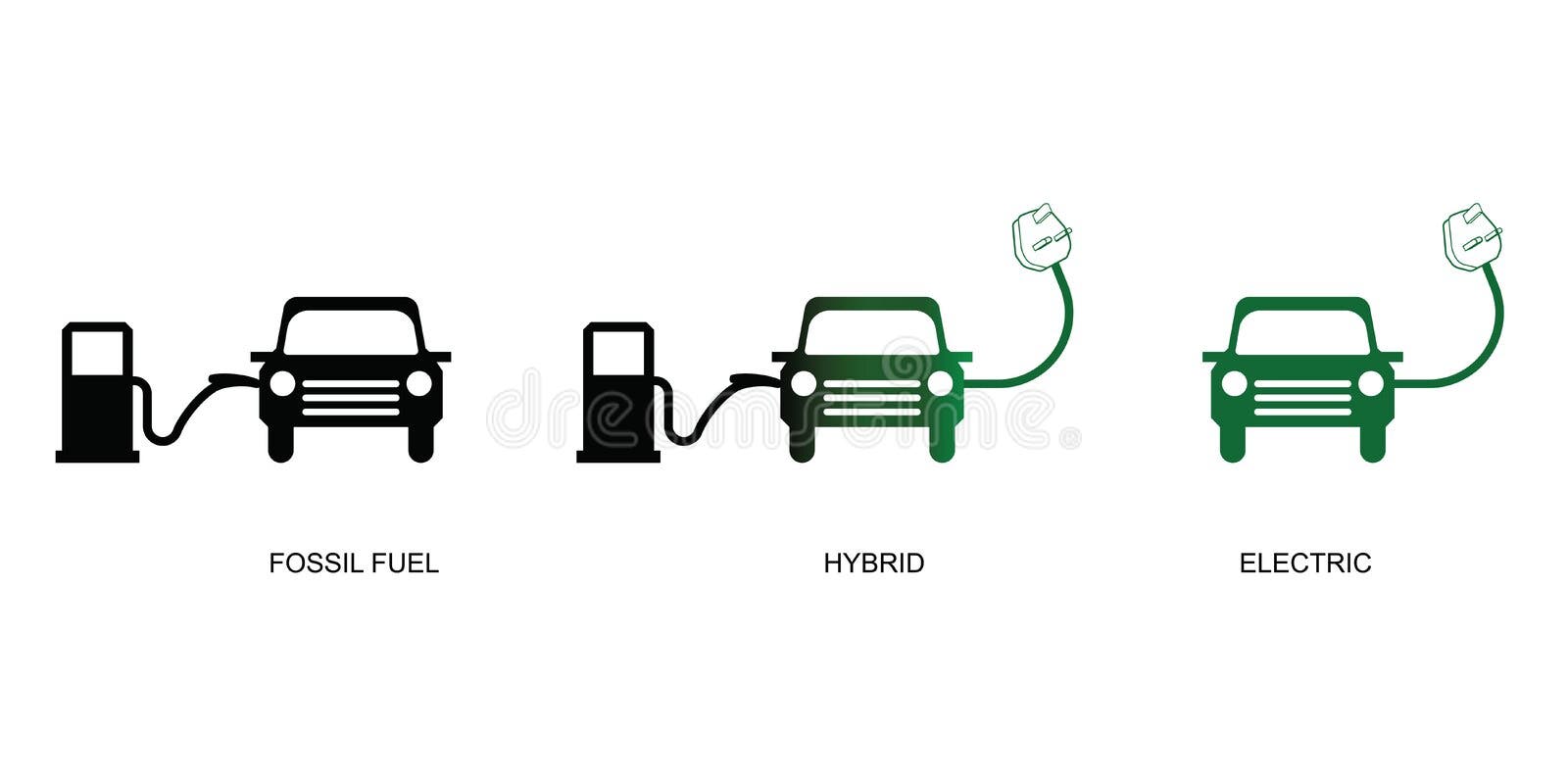 Car Evolution Stock Illustrations – 1,118 Car Evolution Stock ...