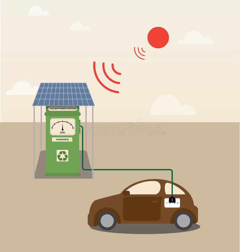 Solar Energy Cartoon Stock Illustrations – 17,196 Solar Energy Cartoon ...