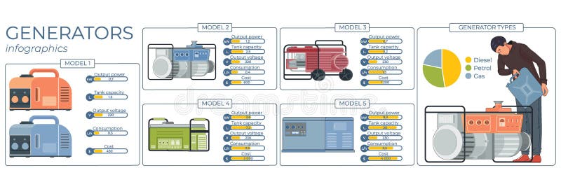 Generator Models Stock Illustrations – 262 Generator Models Stock ...