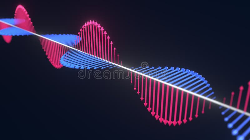 Electromagnetic Wave Visualization, Physics Related Conceptual Looping ...
