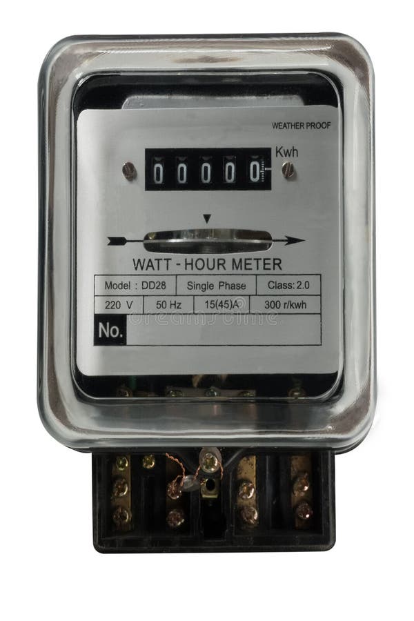 Analog Electric Meter