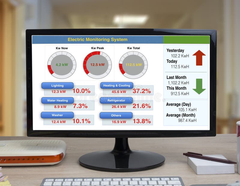 Electric Monitor System Show on Computer Display. Stock Photo - Image ...