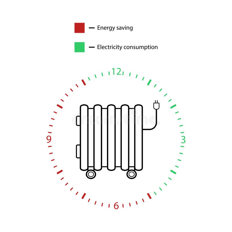 Electric Radiator Linear Icon for Heating, Energy Saving. Infographic ...