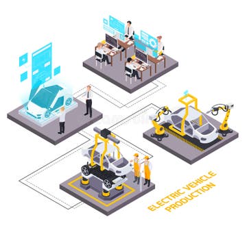 Remote Testing Stock Illustrations – 382 Remote Testing Stock ...