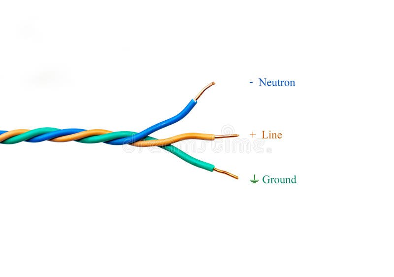 Electrical Cable with Three Insulated Conductors. IEC Standard Stock ...