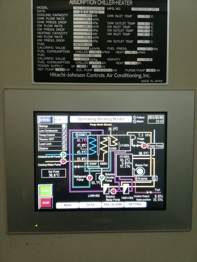 Electrical Display Panel of a Chiller Editorial Stock Image - Image of ...
