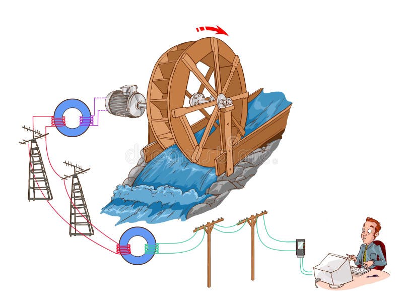 Electrical Energy Transmission Vector Illustration Stock Vector ...